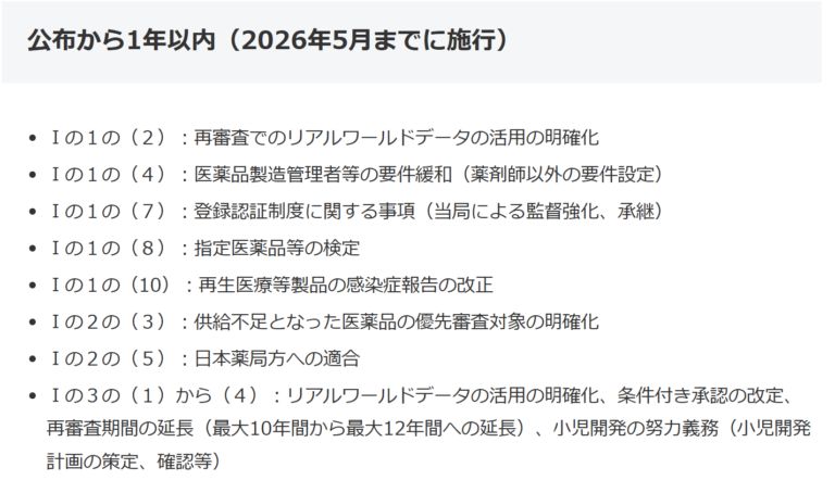 [2026年5月1日施行分] 2025年薬機法改正法に伴う施行規則の公布（2025年11月28日） | 薬事のこと（医薬品、医療機器、再生医療等製品）
